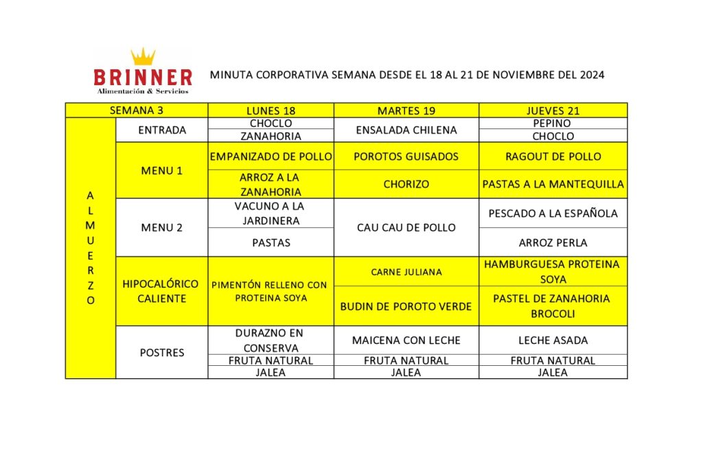 Menu – Brinner – Alimentación y servicios