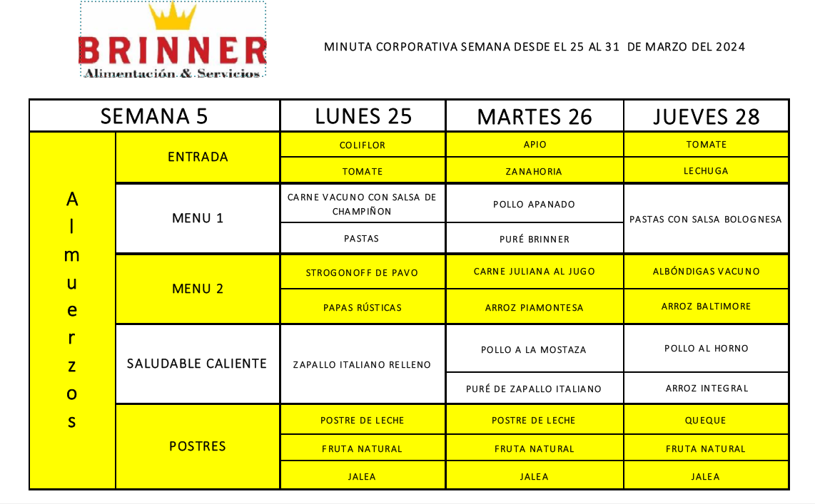 Menu – Brinner – Alimentación y servicios